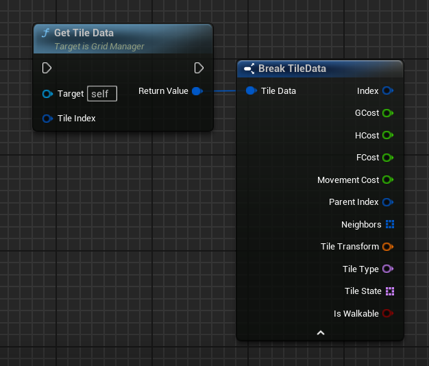 Tile Types - MegaGrid Documentation